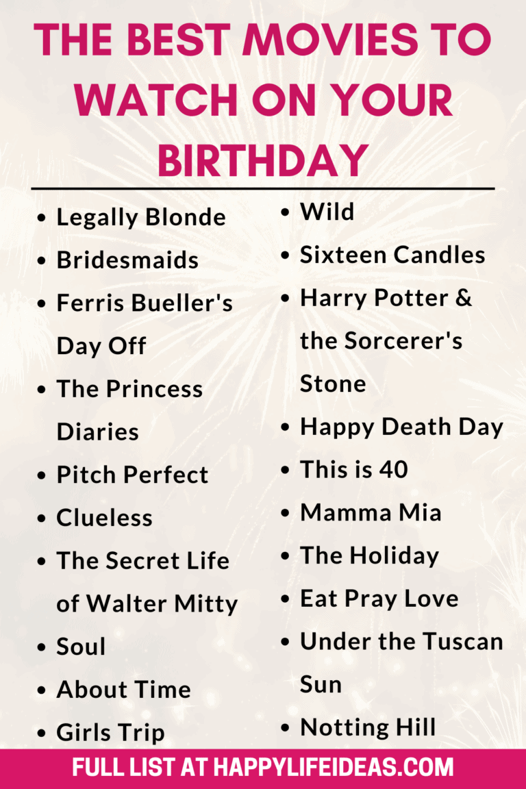 38 Best Birthday Movies to Stream Right Now (Organized by Vibe)